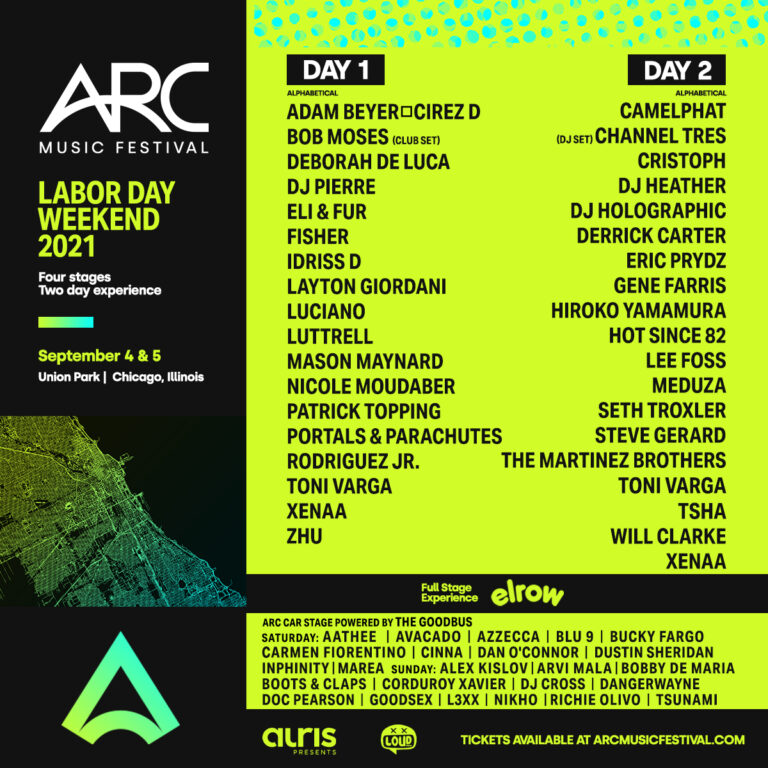 ARC Music Festival reveals full list of after parties – Electronic Midwest
